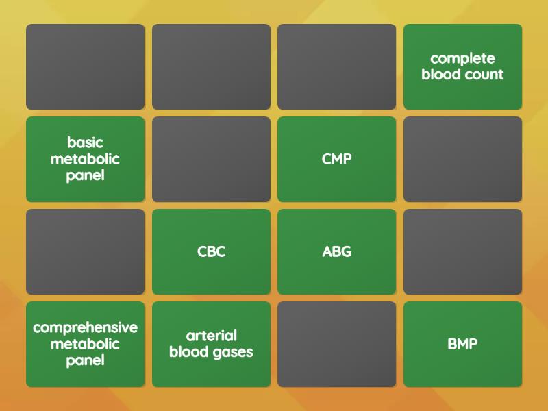 Common tests and abbreviations - Matching pairs