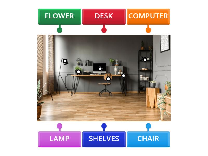 OFFICE - Labelled diagram
