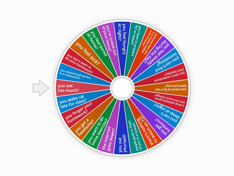 Zero conditional - What happens when - Spin the wheel