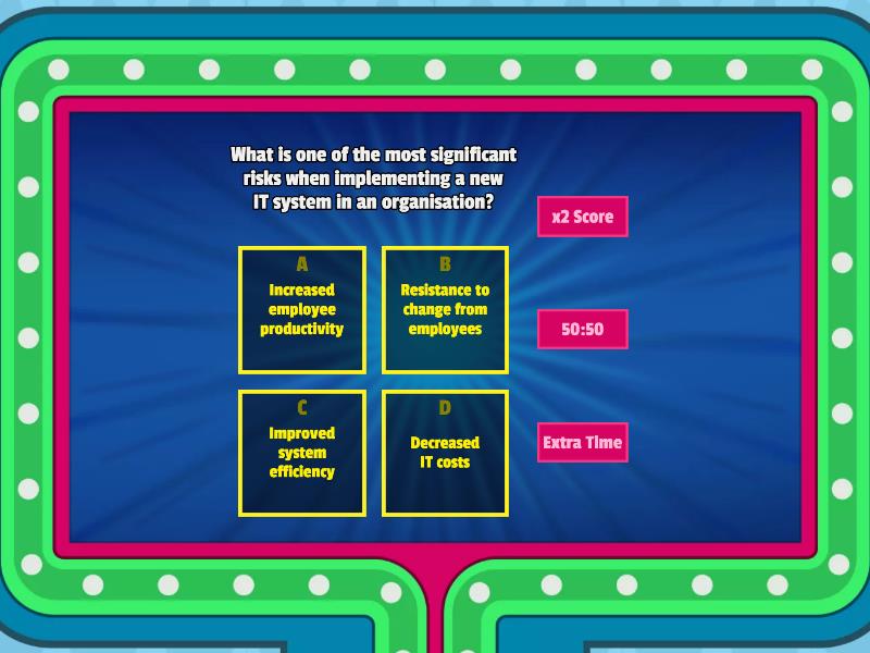 Quiz of Implications of New IT Systems - Gameshow quiz