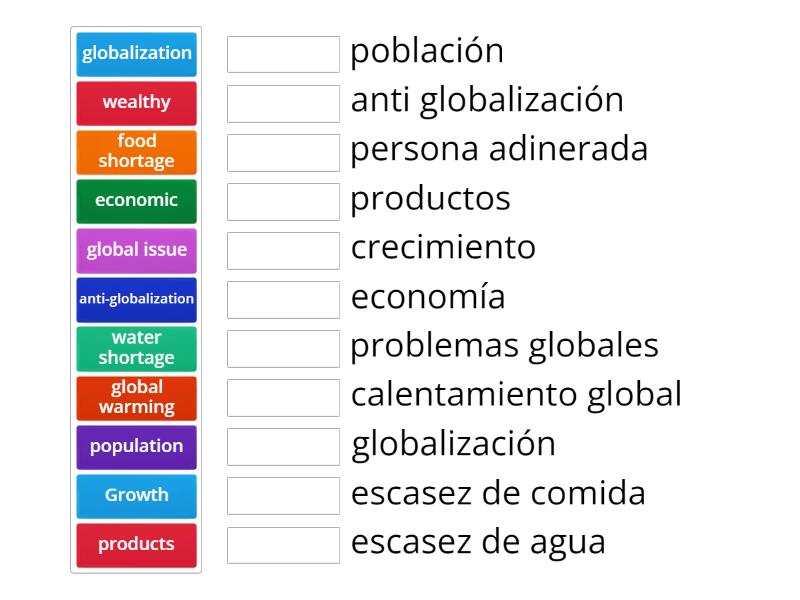 Unit 1: Globalization and Communication - Vocabulary - Une las parejas