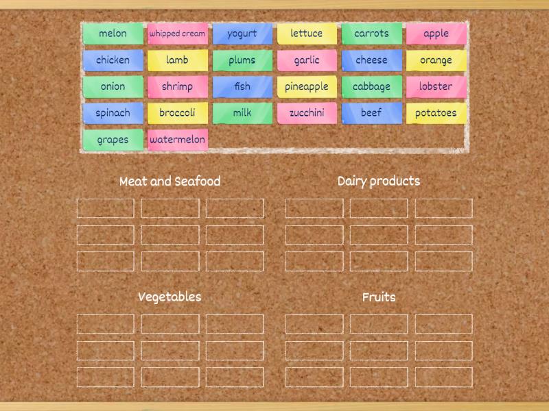 Food Vocabulary - Group sort