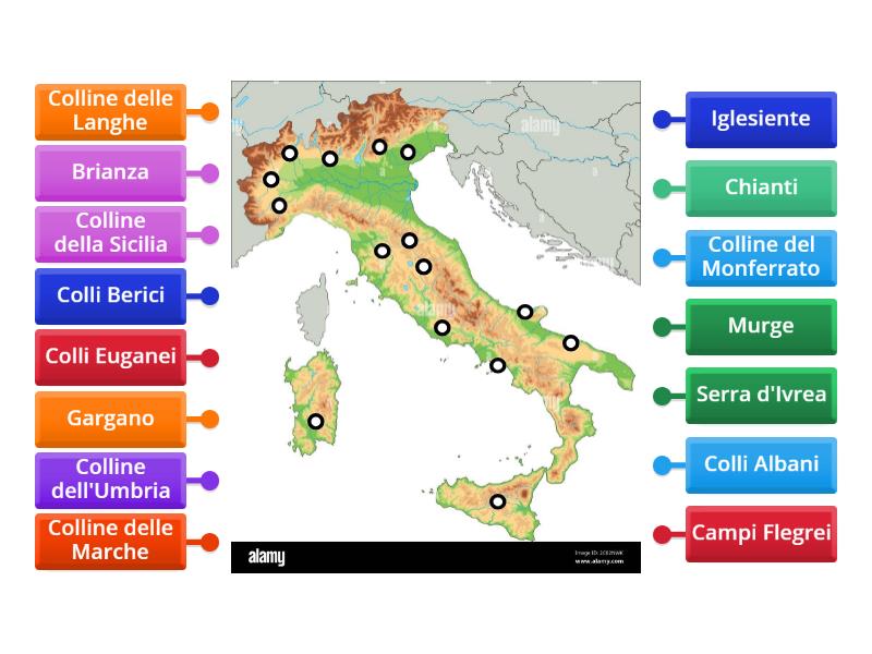 Le colline italiane - Labelled diagram