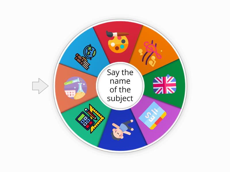 School subjects - Spin the wheel
