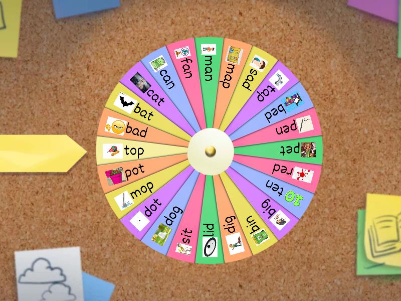 Spelling Bee (CVC WORDS) - Random wheel