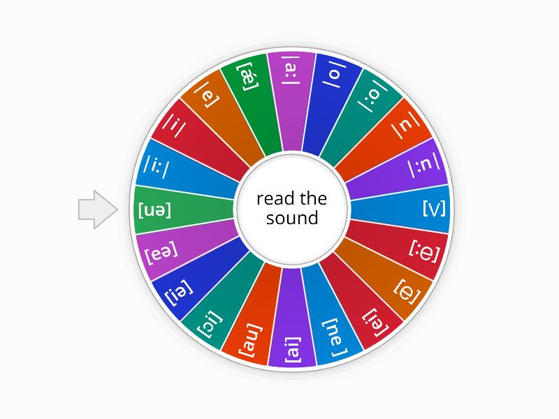 Phonetic sounds - Spin the wheel