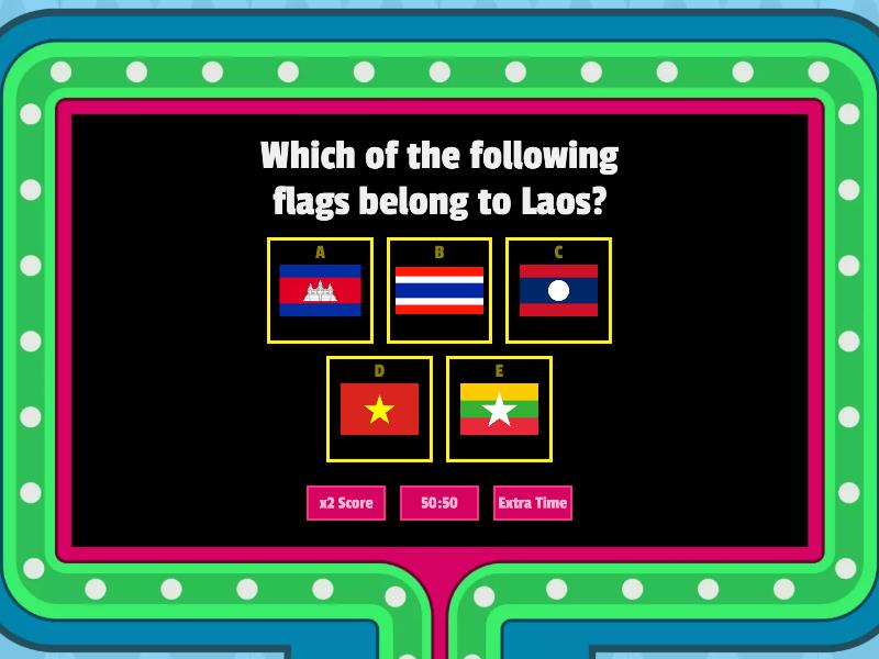 All About Laos! - Concurso de preguntas