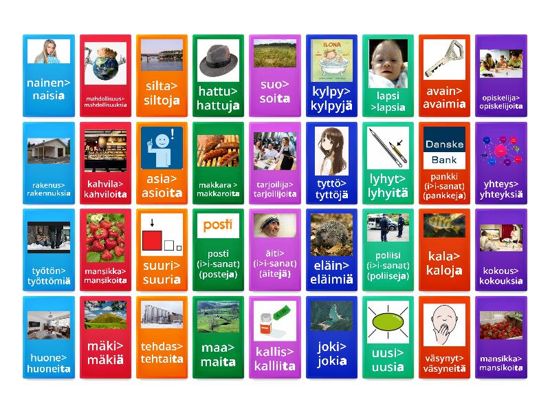 Monikon genetiivi, tee monikon genetiivimuoto - Kaksipuoleiset kortit