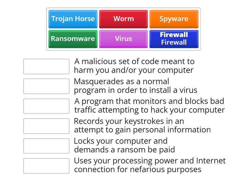 Cyber-Security Vocabulary - Match up