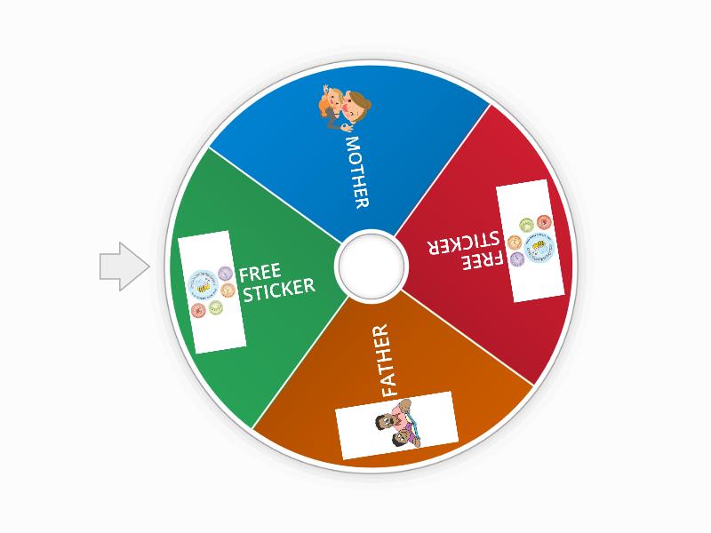Family Members - Spin the wheel