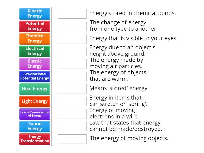 Forms of Energy Definitions - Match up