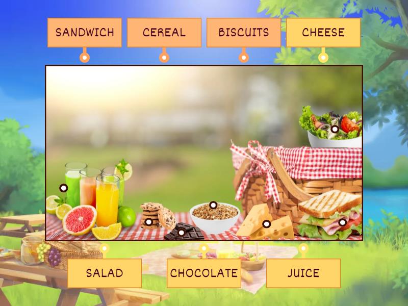 WeHelp U - Kids Maker - Unit 5: Class 17 - Let's eat! - Labelled diagram