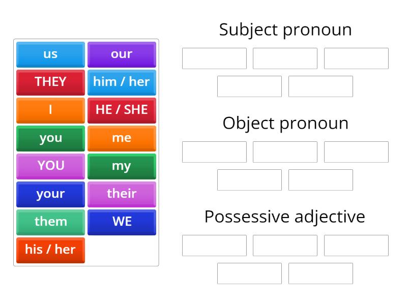 Pronouns - subject / object / possessive - Group sort