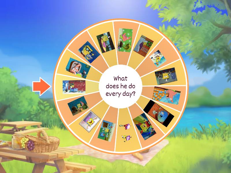 Spongebob's day Present Simple - Spin the wheel