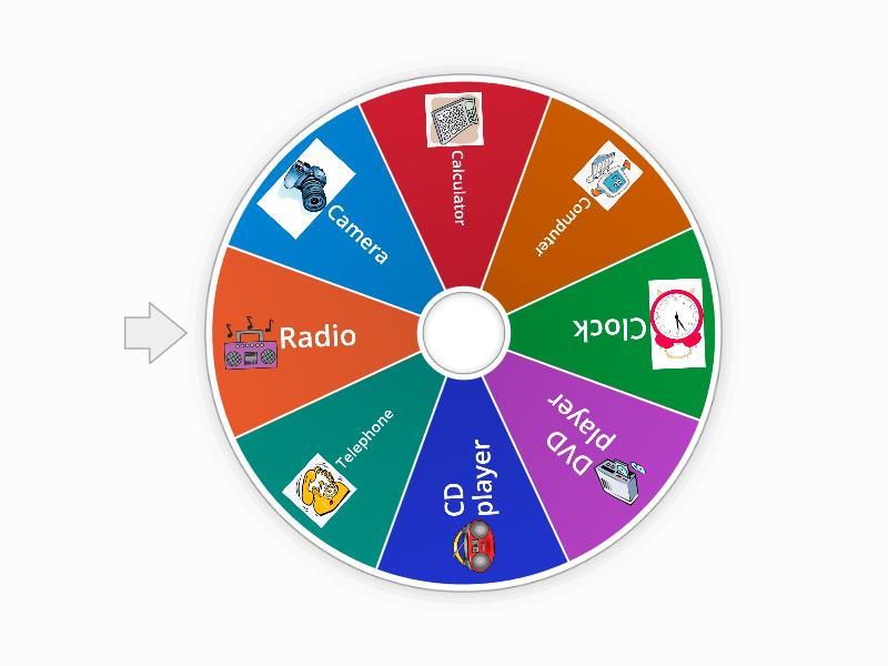 Machine Wheel: Define the machines using relative pronouns (that\which ...