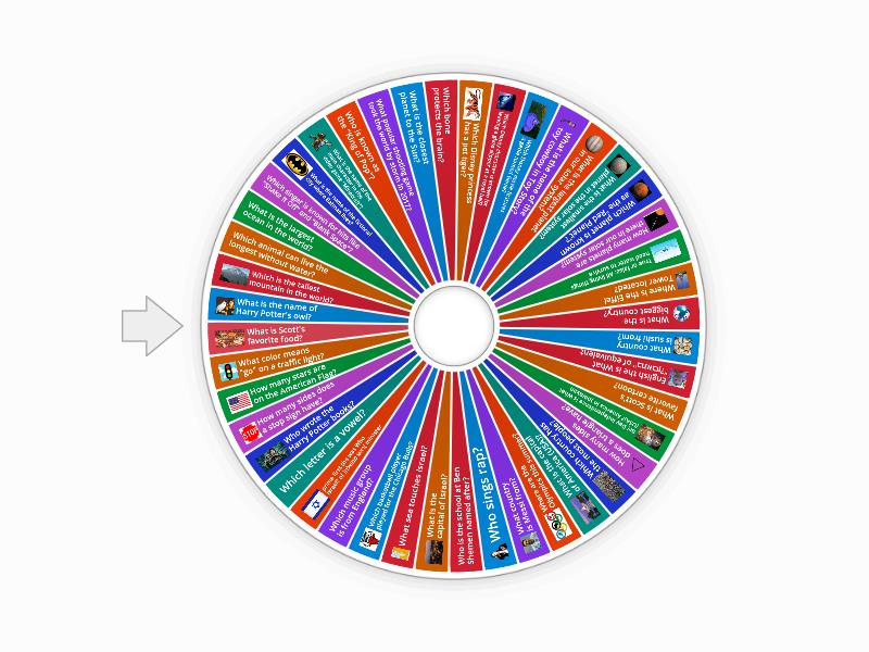 Trivia Day - Spin the wheel