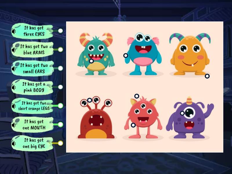 Halloween body parts - Labelled diagram