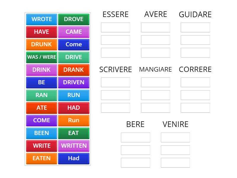 2. IRREGULAR VERBS - Group sort