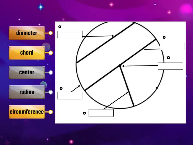 LABEL THE PARTS OF A CIRCLE - Labelled diagram