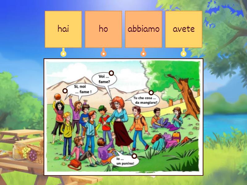 avete fame? - Labelled diagram