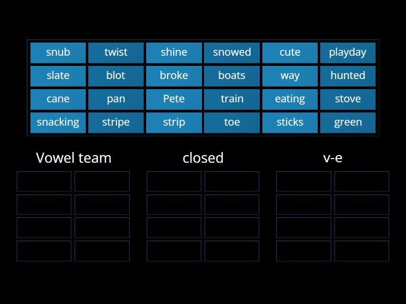 Vowel Team versus Closed versus v-e syllables - Ordenar por grupo