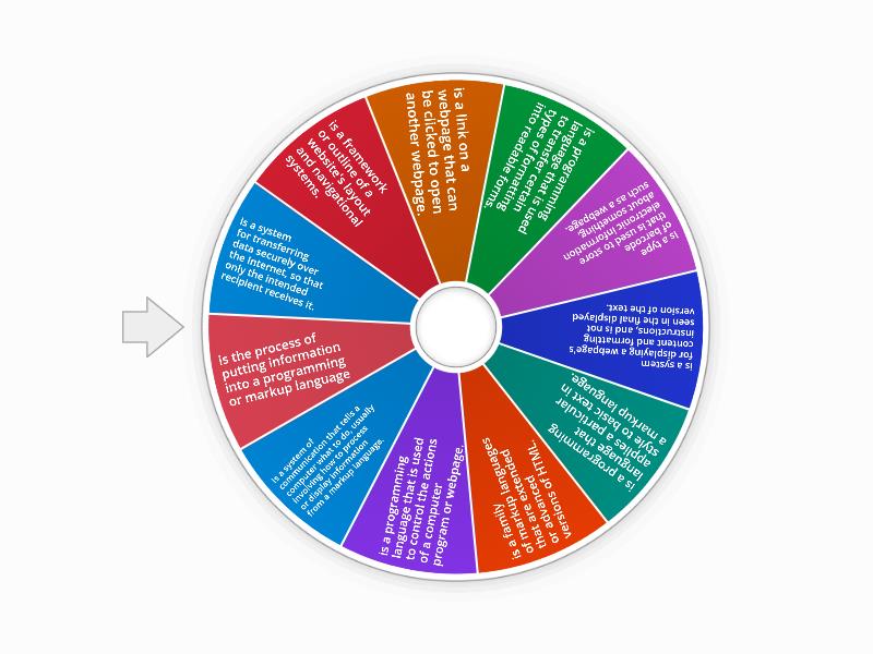 WEB DESIGN 2 QUIZ WHEEL - Spin the wheel