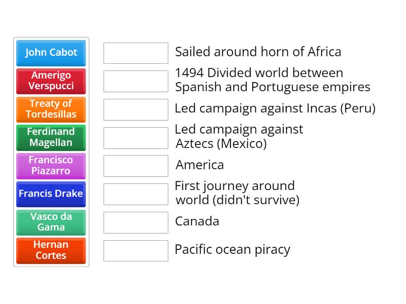 Discovery - Match up
