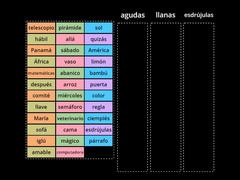 Clasifica las palabras agudas - Ordenar por grupo