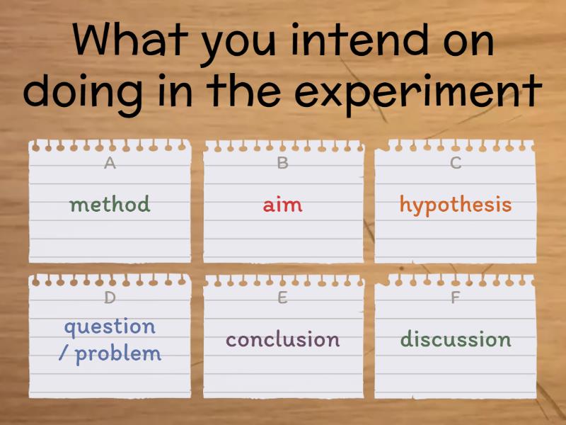 Variables & Scientific Method - Quiz