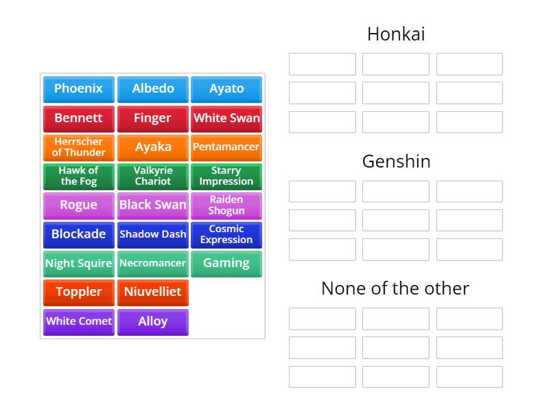 Easy Peasy (for Honkai and Genshin Players) - Group sort