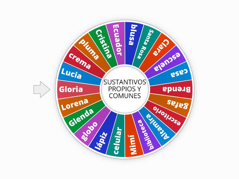 Lee la palabra - Random wheel
