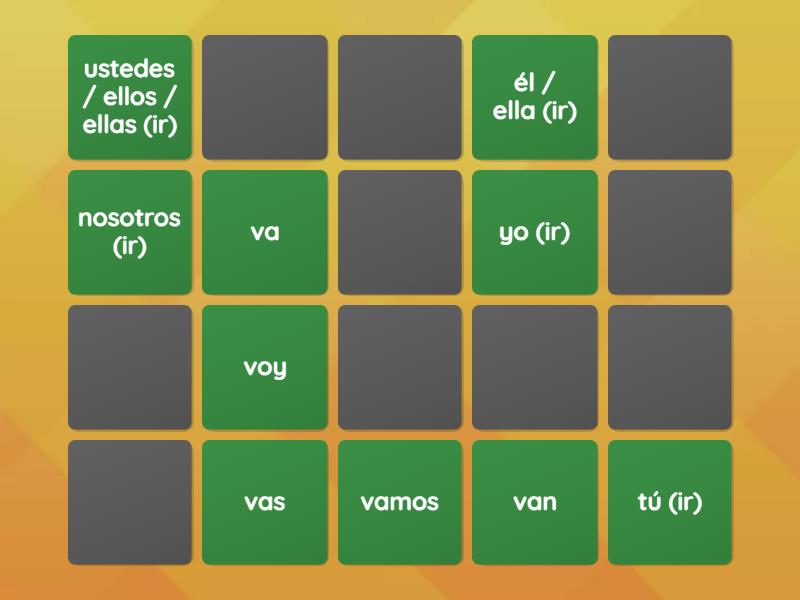 Verbo ir y estar - Matching pairs