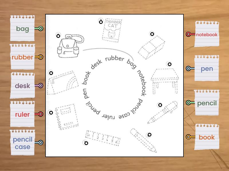 School Objects - SM-unit1 - Labelled diagram