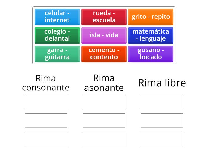 Tipos de rimas consonante- asonante -libre - Group sort