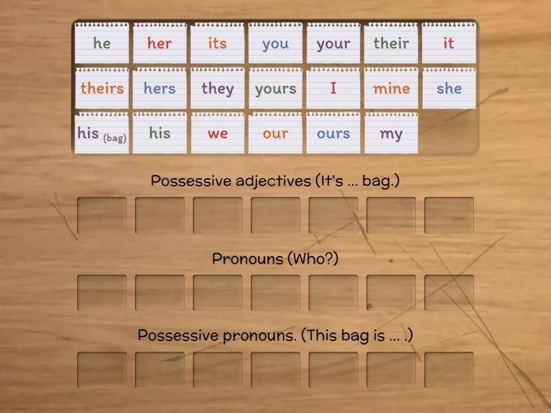 personal pronouns & possessive adjectives & possessive pronouns - Group ...