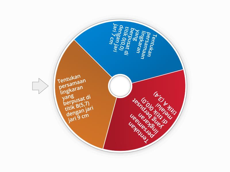 Matematika _ Persamaan Lingkaran - Spin the wheel