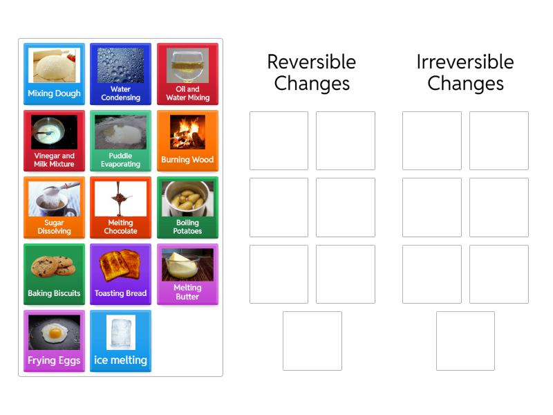 Sorting Reversible and Irreversible Changes PDM - Group sort