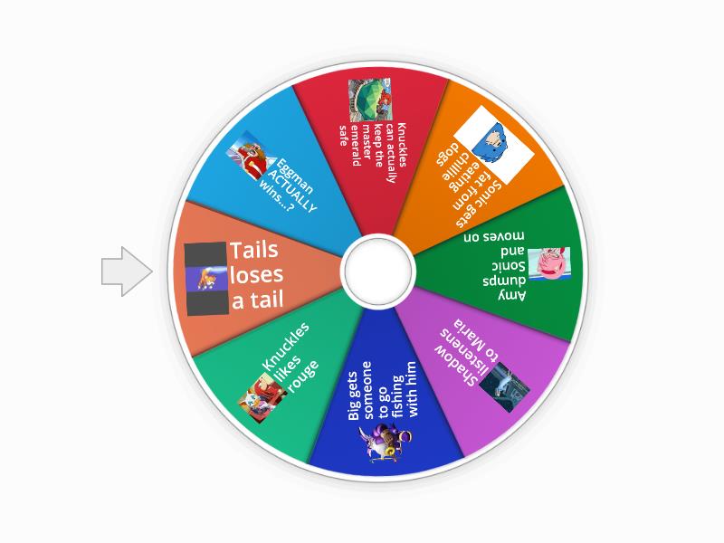 IMAGINE - Random wheel