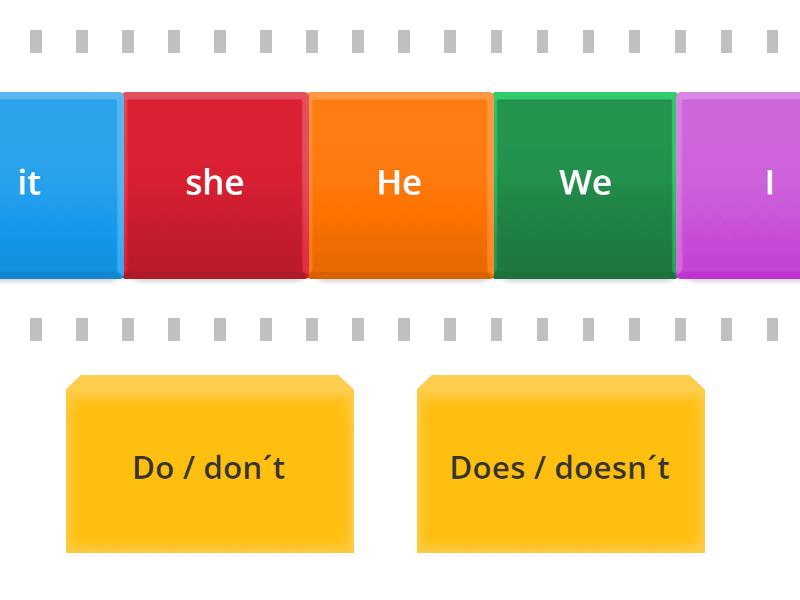Grammar Do / Does - Clasificación rápida