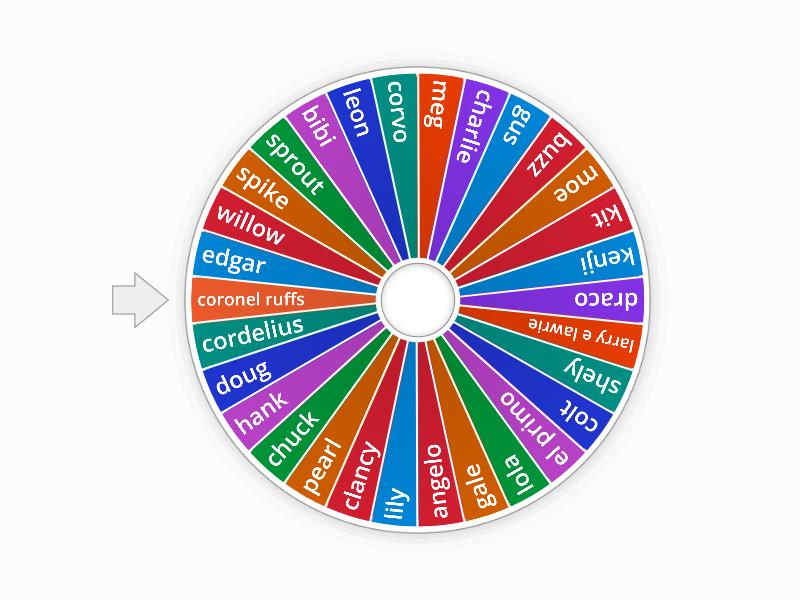 brawl stars - Spin the wheel