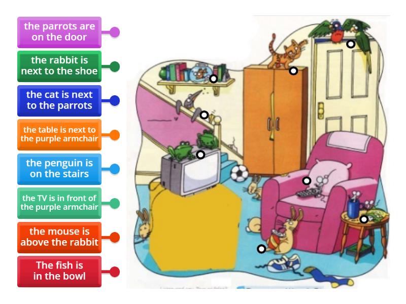 Reading Comprehension: There is / there are - Basic 1 - 6:00 - 8:00pm ...