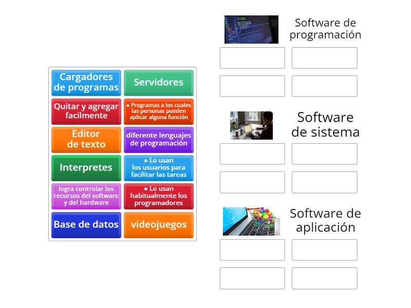 TIPOS DE SOFTWARE - Group sort