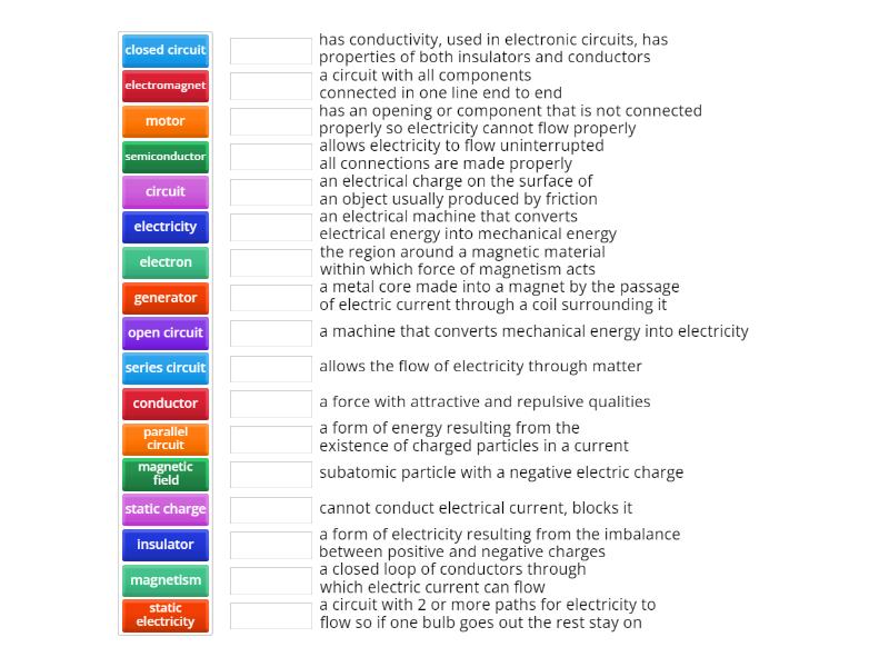 Unit 6: Electricity and Magnetism Review - Match up