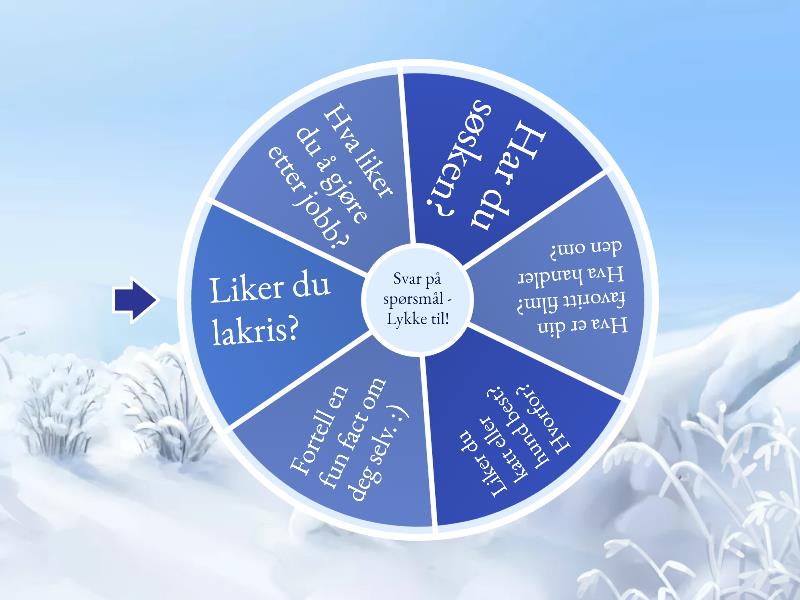 Spørsmål - norsk 2 - Random wheel