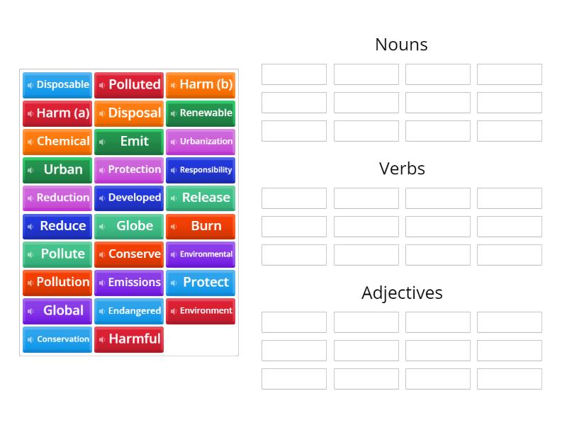 Sorting - Nouns, Verbs and Adjectives - Group sort
