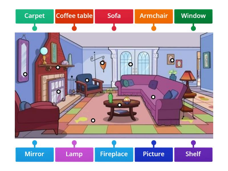 Living Room- Part 1 - Labelled diagram