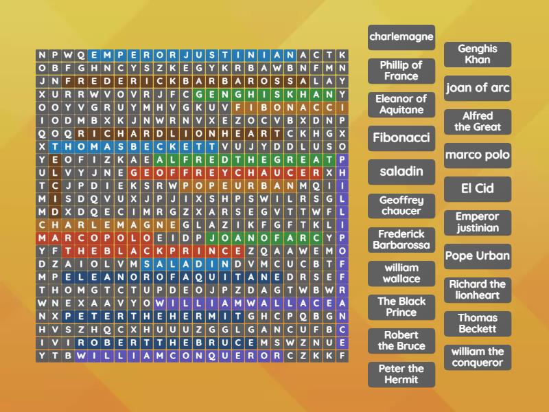 famous medieval people - Wordsearch