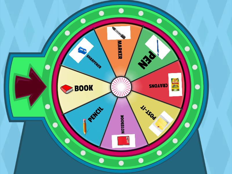 MAY I BORROW YOUR... - Spin the wheel