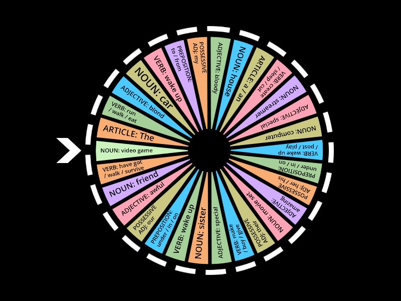 SENTENCE COMPONENTS - Spin the wheel