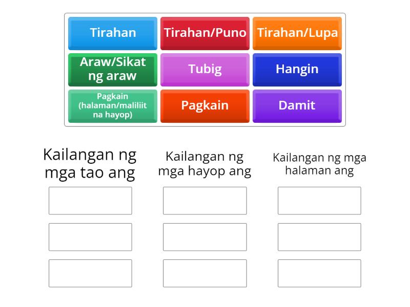 Mga kailangan ng mga bagay na may buhay mula sa kapaligiran - Group sort Mga kailangan ng mga bagay na may buhay mula sa kapaligiran - Group sort